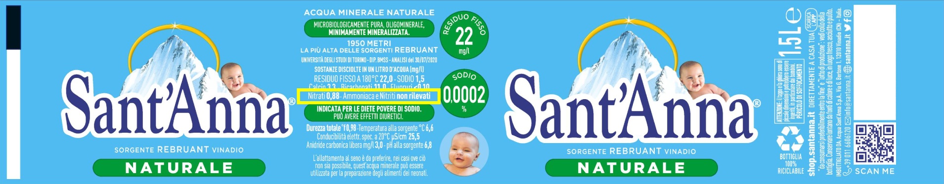 I nitrati nell'acqua che cosa sono, valori e limiti consentiti